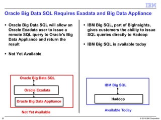 Big SQL Competitive Summary - Vendor Landscape | PPT