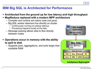 Big SQL Competitive Summary - Vendor Landscape | PPT