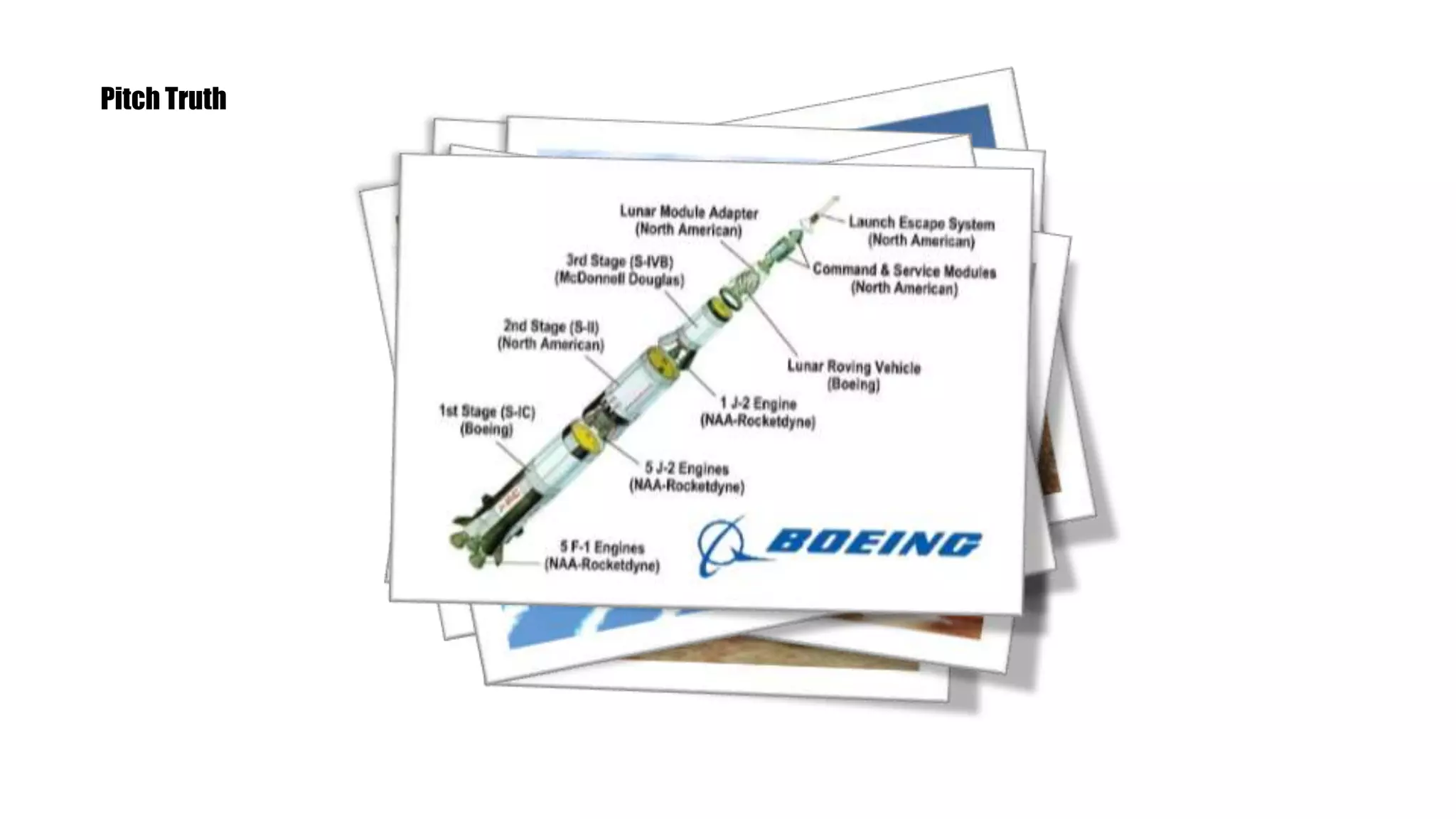 Big stake pitch truths | PPT