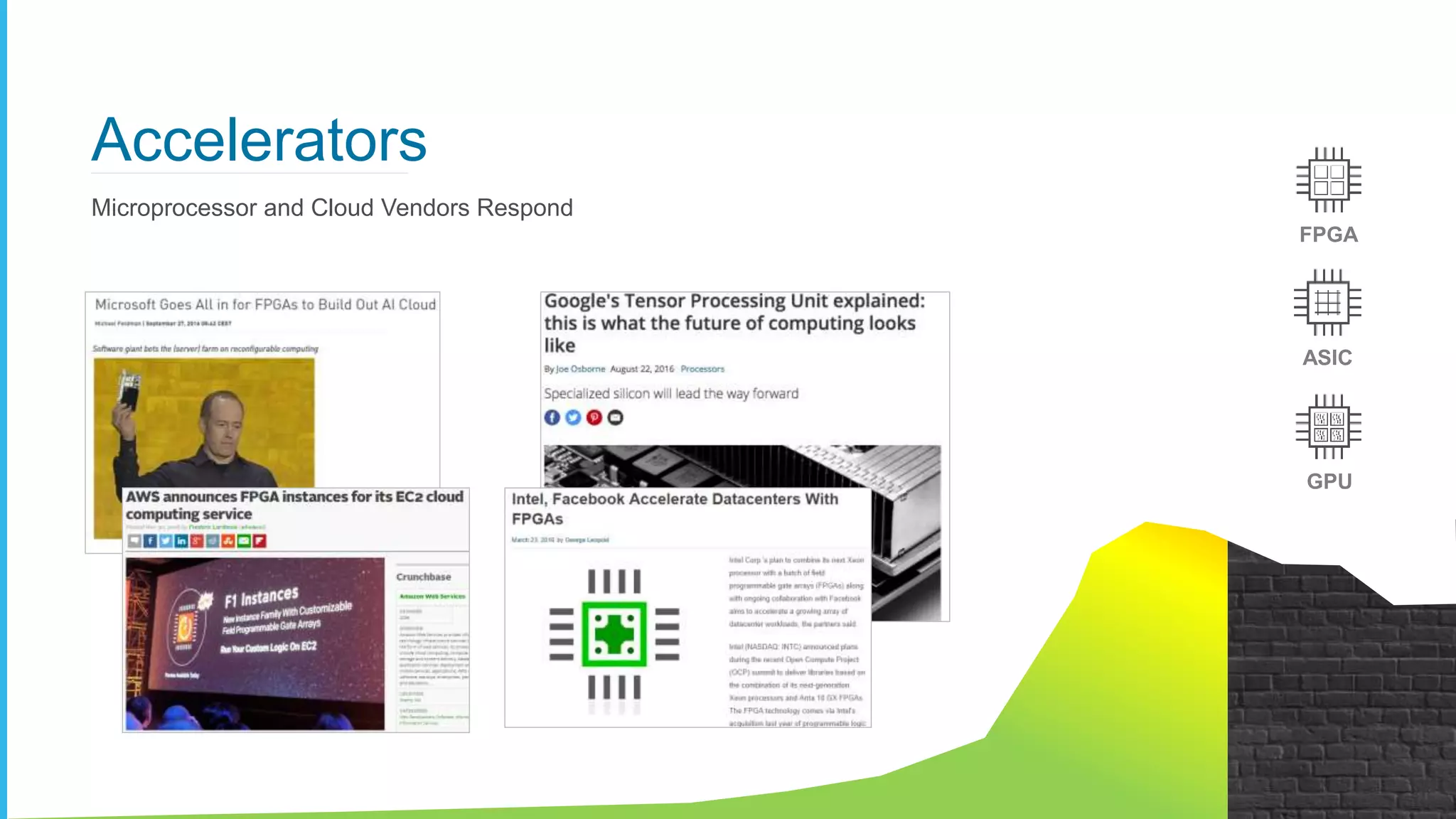 Demonstrating the Benefits of Hyper-Acceleration | PPTX | Cloud ...