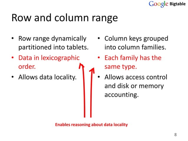 Bigtable | PPT