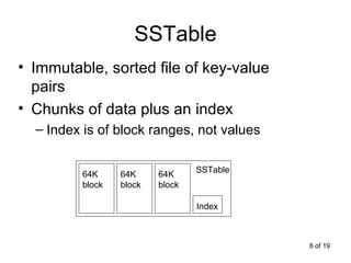 Bigtable | PPT