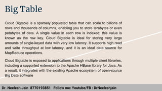 Big Table, H base, Dynamo, Dynamo DB Lecture | PPTX