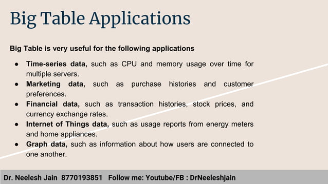Big Table H Base Dynamo Dynamo Db Lecture Pptx Databases 6506