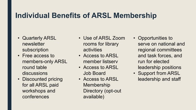 Big Talk From Small Libraries 2022: ARSL Welcome | PPTX