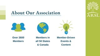 Big Talk From Small Libraries 2023: ARSL Welcome | PPT | Free Download