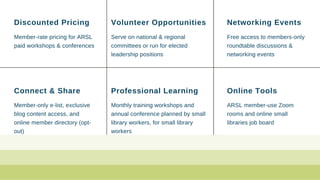 Big Talk From Small Libraries 2023: ARSL Welcome | PPT