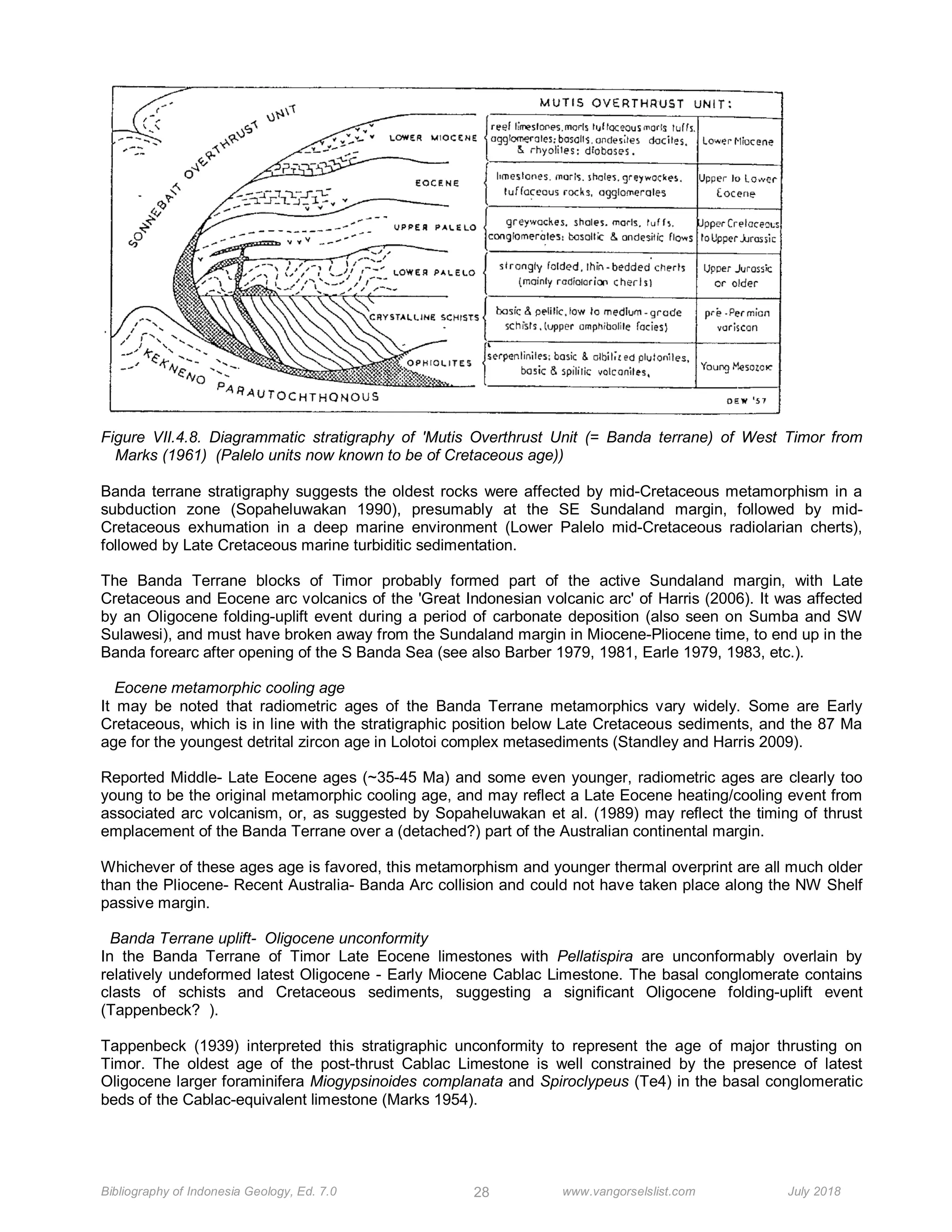 BIG_VII_Banda_Lesser_Sunda_7.pdf