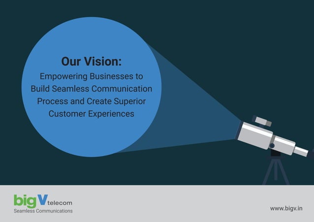 Big v telecom yocc presentation | PPT