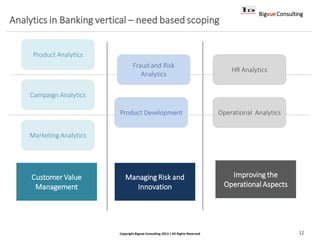 Analytical perspective for Banking | PDF | Business Banking & Finance ...