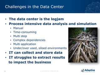 Big Workflow Launch from Adaptive Computing | PPTX