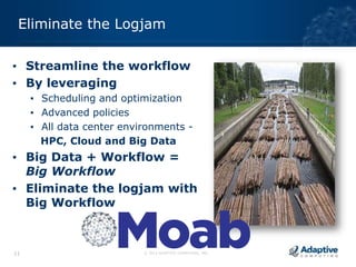 Big Workflow Launch from Adaptive Computing | PPTX