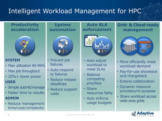 Big Workflow Launch from Adaptive Computing | PPTX