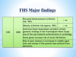CASE STUDY OF cohort studY | PPTX