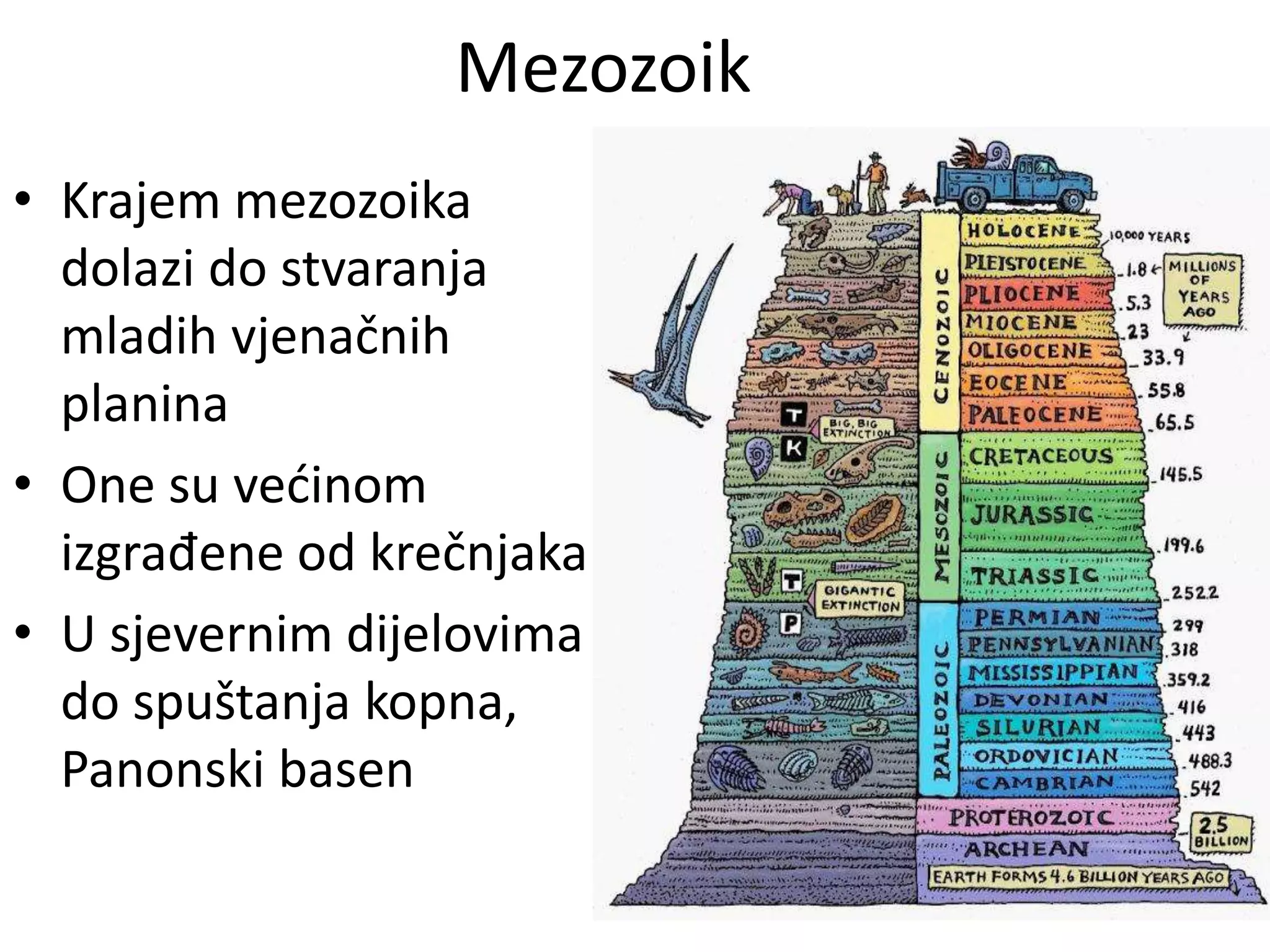 Tektonika Bosne i Hercegovina | PPTX