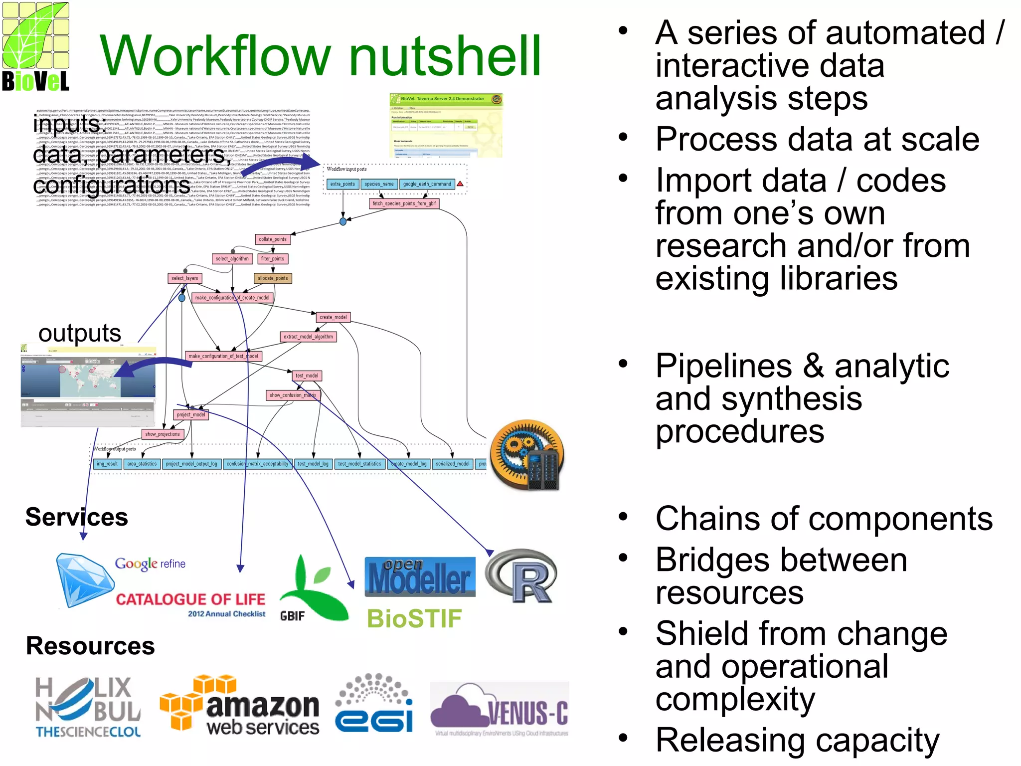 Workflows, provenance and reporting: a lifecycle perspective at BIH 2013, Rome | PPT
