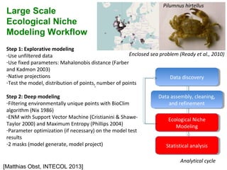 Workflows, provenance and reporting: a lifecycle perspective at BIH ...