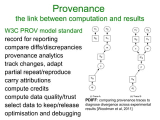 Workflows, provenance and reporting: a lifecycle perspective at BIH ...