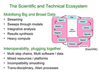Workflows, provenance and reporting: a lifecycle perspective at BIH ...