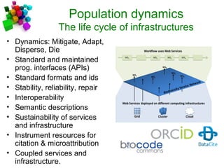 Workflows, provenance and reporting: a lifecycle perspective at BIH ...