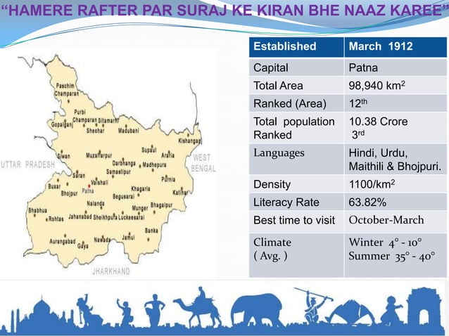 Visit Bihar - Budhhist Tour in India | PPT