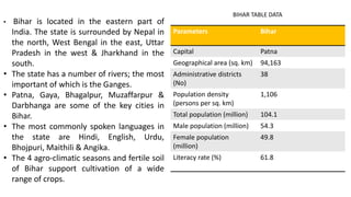 Bihar | PPTX