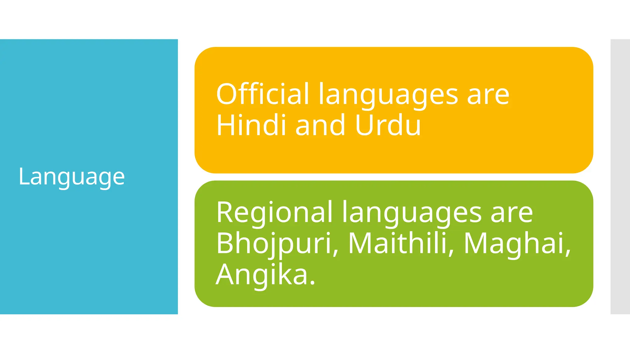 State of India .................... Pptx | PPTX