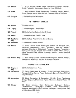 Bihar delimitation ac to blocks mapping (1) | PDF