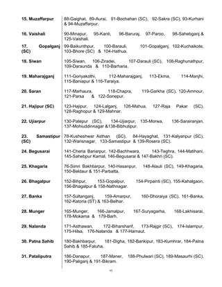 Bihar delimitation ac to blocks mapping (1) | PDF