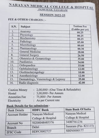 bihar neet pg fees details for MD/MS.pdf