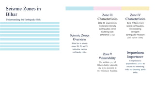 Bihar Seismic Zones, vulnerability .pptx