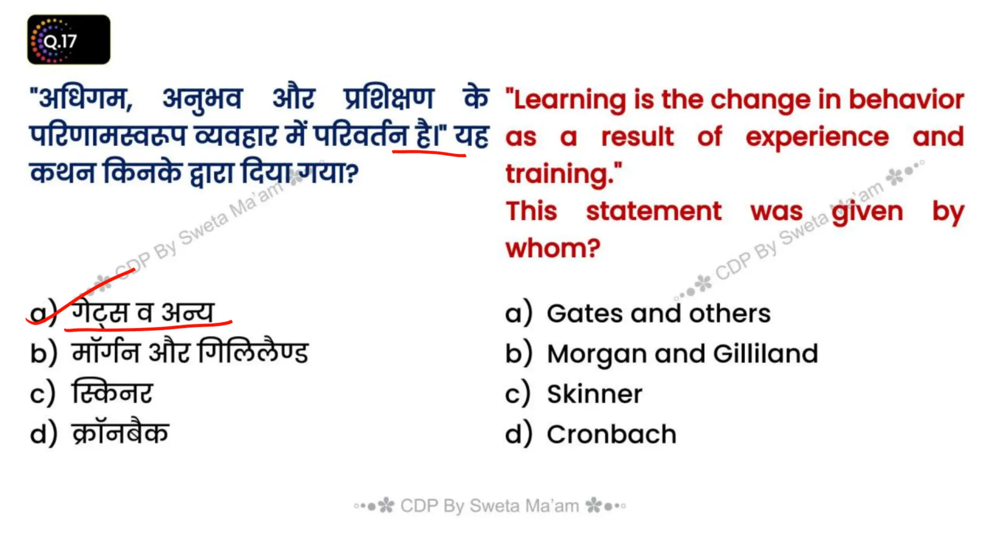 Bihar Stet Complete Art of Teaching By SWETA MAAM.pdf