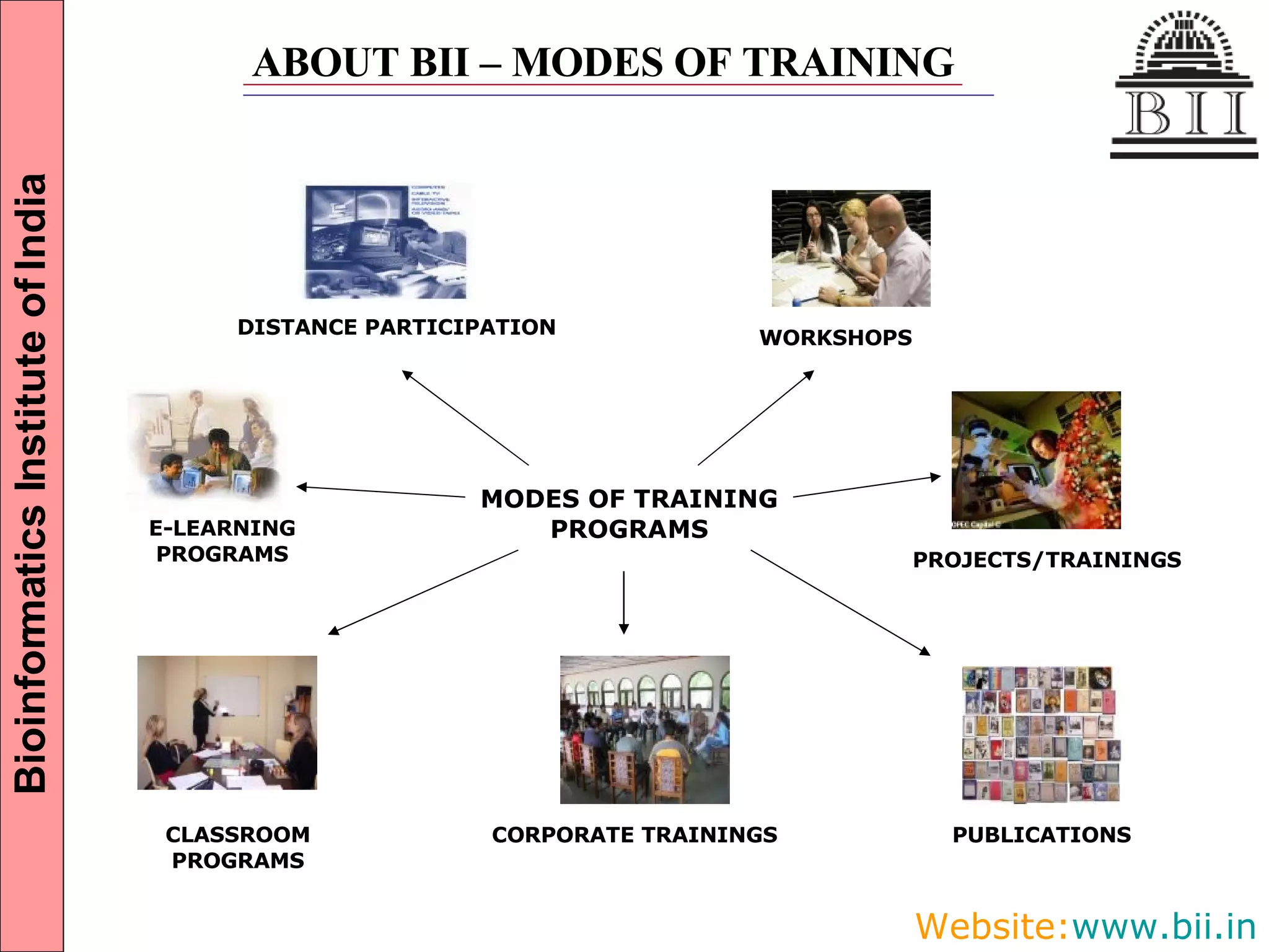 Bioinformatics Institute Of India Ppt