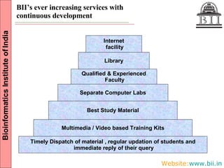 Bioinformatics Institute of India | PPT