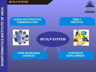 Bii Dlp Methodology | PPT