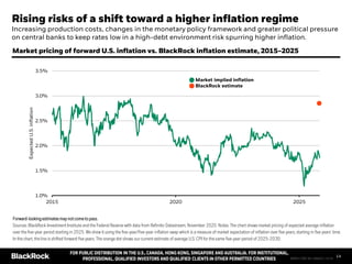 bii-global-outlook-in-charts.pdf