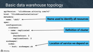 Data Warehouse on Kubernetes: lessons from Clickhouse Operator | PDF