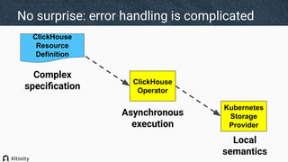 Data Warehouse on Kubernetes: lessons from Clickhouse Operator | PDF