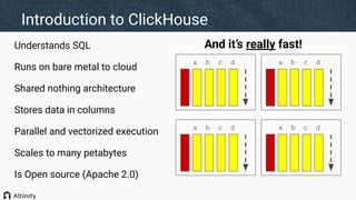 Data Warehouse on Kubernetes: lessons from Clickhouse Operator | PDF
