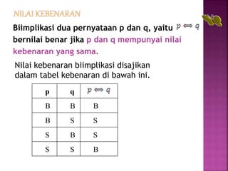 Materi Biimplikasi | PPT