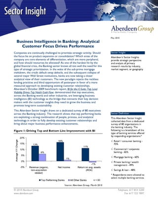 BI In Banking | PDF