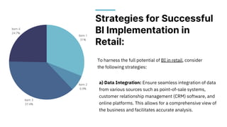 Business Intelligence (BI) solutions In retail industry.pdf