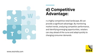 BI In retail industry.pdf