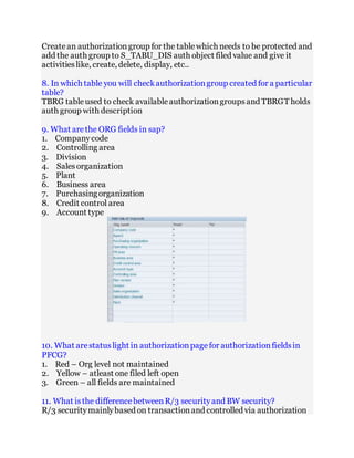 SAP Security interview questions | PDF