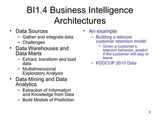 BIIntroduction. on business intelligenceppt | PPT