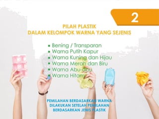 Bijak Kelola Sampah Plastik.pdf