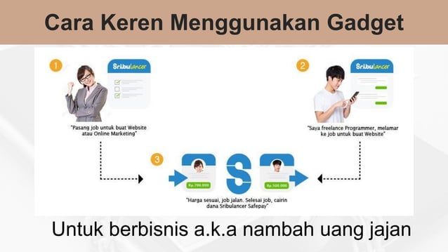 Bijak Menggunakan Gadget & Internet | PDF