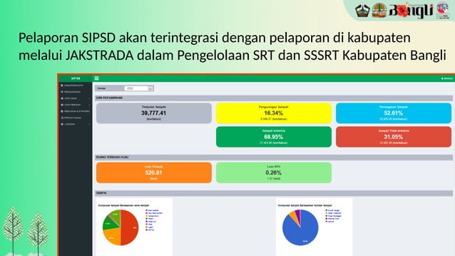 Paparan Bijak Sadia Padu_Presentasi Bupati.pptx