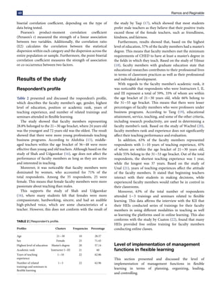 Flexibility in Learning Management and Technology Preparedness Among ...