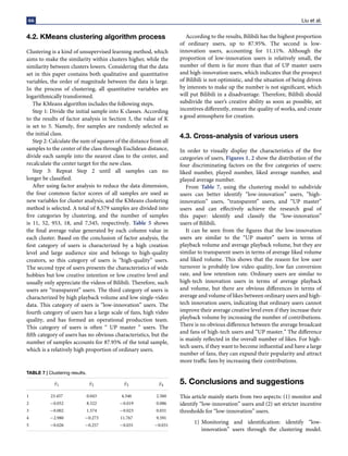 Identification and analysis of low creators in Bilibili video based on ...